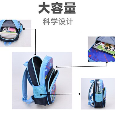 indegten  id hool g  gil o 22