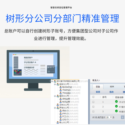 环卫人员管理工牌卡片定位器超薄g学生卡智能设备外勤护林巡逻