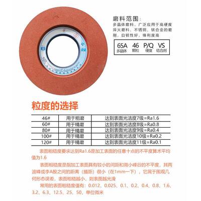 冠亿棕刚ENB橘红加硬边绿碳化硅磨硬料12,18,1玉004机无心砂磨床