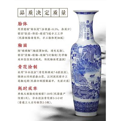 景德镇瓷青花瓷清明上河图落地大瓶大陶号特大客花装饰厅摆件ZPZ