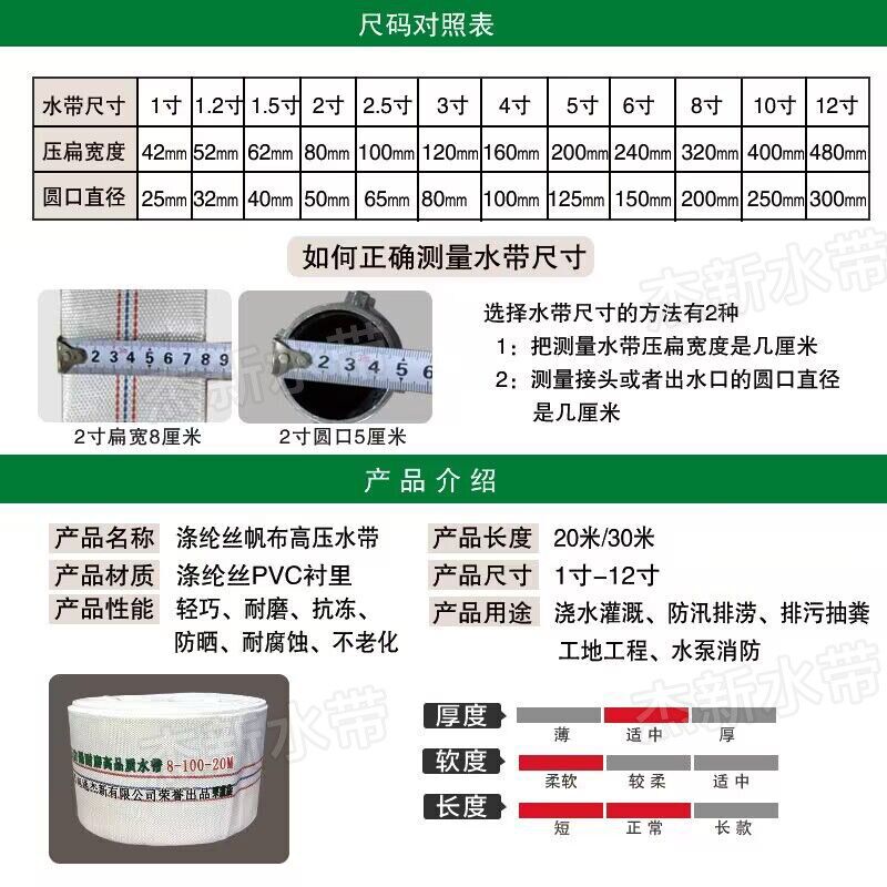 消防农用水带1寸1.5寸2寸3寸4寸5寸6寸8寸有衬里帆布高压灌溉水管