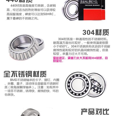 BMD进口不锈钢微型模型渔轮轴承SMR126-2Z SMR85 52 62 63 104