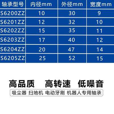 深沟球0 6200 S621 S6202 S6203 承S6S204 S62S6200ZZ05不锈钢轴