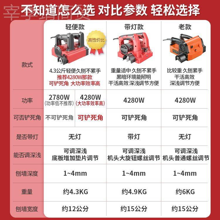 刨机墙动铲墙机无尘无死粗角刨KOC机电铲墙皮机工具混凝土铲腻子