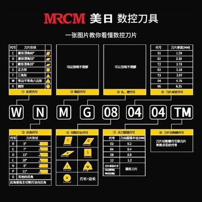 美日数控车刀片wnmg桃型刀粒车床外圆桃形