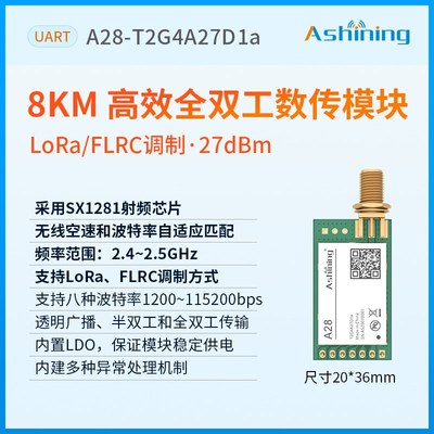 泽耀LoRa全双工SX1281无线串口模块2.4G自适应空速高速连传8000m