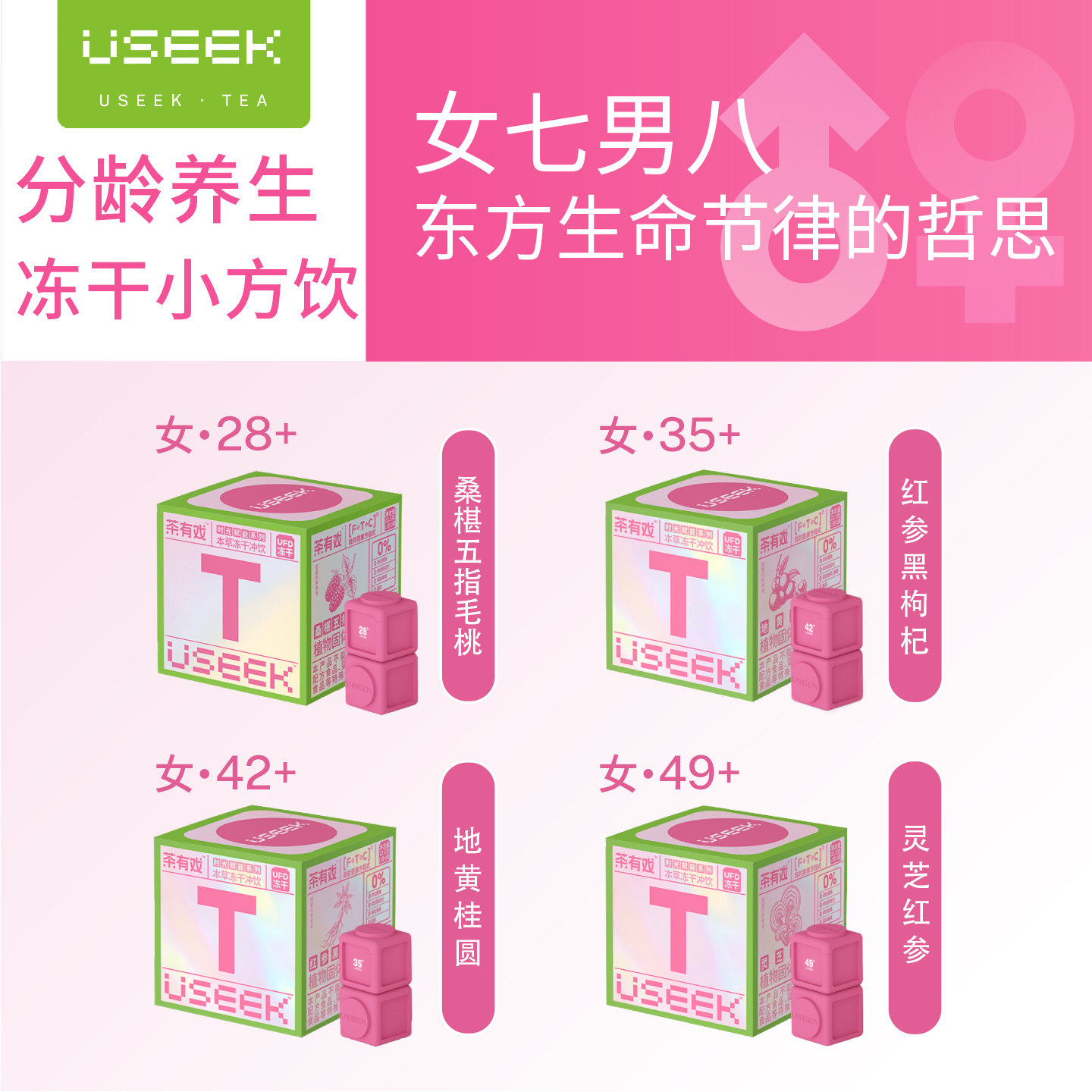 USEEK茶有戏T49灵芝红参养生冻干粉中式分龄滋养女49岁喝气血冲饮
