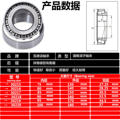 瓦房店轴承30215 30216 30217 30218 30219 30220高精密进口品质