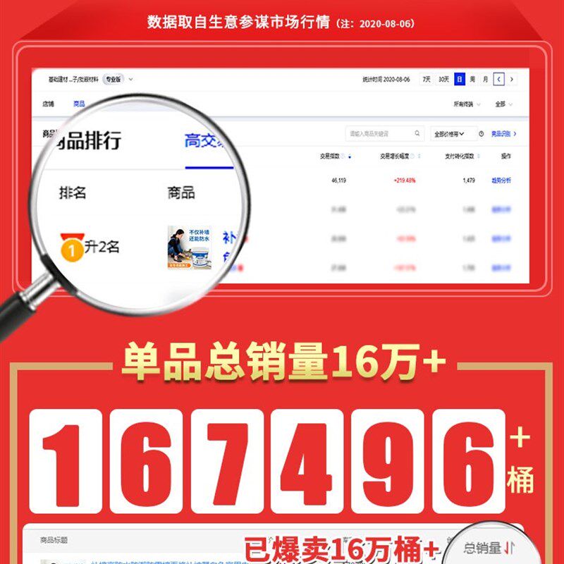 绿管家fqg防水补墙墙面修补翻新面乳腻子腻子乳胶漆批嵌材料