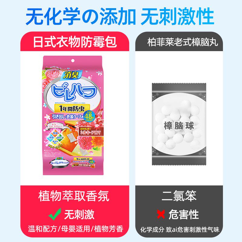 樟脑丸衣柜防潮防霉干燥剂香包蟑螂丸衣物香味防虫防蛀衣橱除湿片