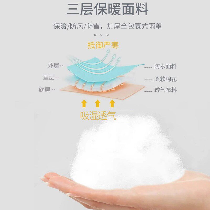 婴儿车防风罩儿童挡风罩衣保暖宝宝推车雨罩溜娃神器防水轻便收纳