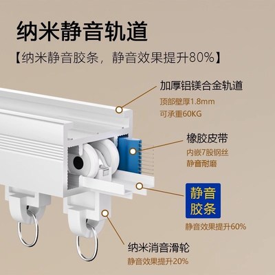 电动窗帘轨道智能全自动隐藏电机遥控语音盒一体单双轨智能窗帘