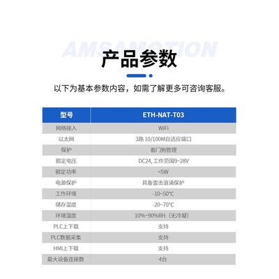 艾莫迅n耦合器 l跨网段i地址转换器N网关模块