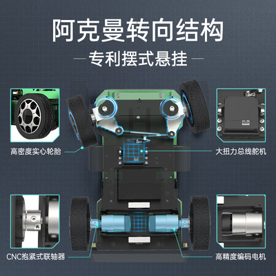 幻尔 O机器人阿克曼底盘无人驾驶小车LM建图导航JEON NNO