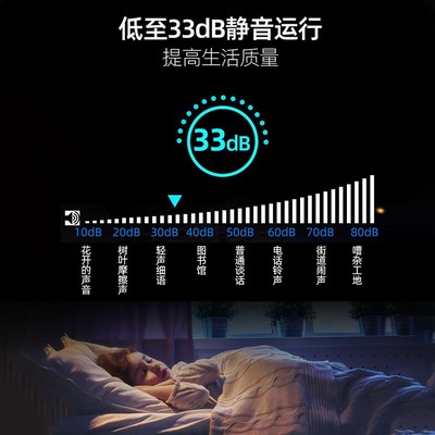 绿岛风超薄静音家用新风机分体管道式送风机单向流卧室吊顶换气机