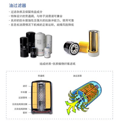 柳富达螺杆空压保养 .WW 柳泰空压级保养包