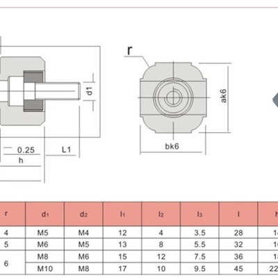 德标HASCO直身定位锁 Z080 Z060 /25*25 /32*32模具精定位块 边锁