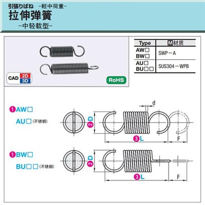 销售代替米思米拉力拉伸弹簧中轻载型BWU3 10 15 20 25 3035 40