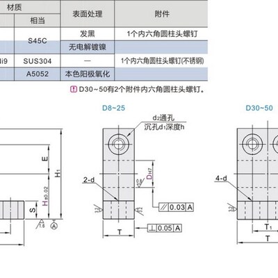 加厚T形导向轴支座 开口型GCY01GCY02GCY08立式底座光轴支撑座