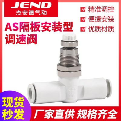 隔板安装式调速接头节流阀AS1001F/2001F/3001F-4/6/8/10/12-3