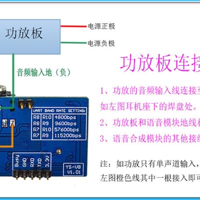 中文语音合成模块文字转语音播放SYN8086真人TTS发音 兼容SYN6658