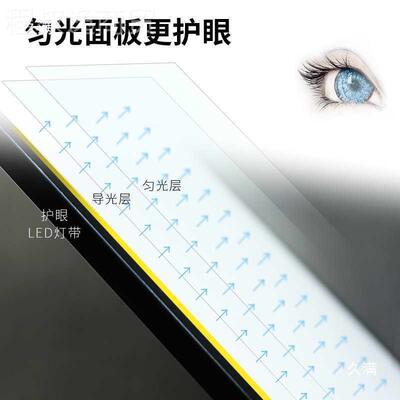 画板画投影临DVV摹贝台绘级eda4a3A2动漫画书法透光拷透l写