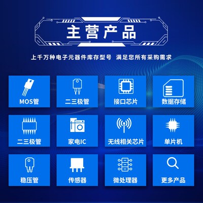 EP4CE10E22C8N封装EQFP-144  200MHz -FPGA 现场可编程门阵列