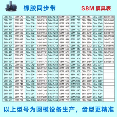 橡胶同步带工业传动带 S8M1944到S8M2960 齿形带(243齿到370齿)