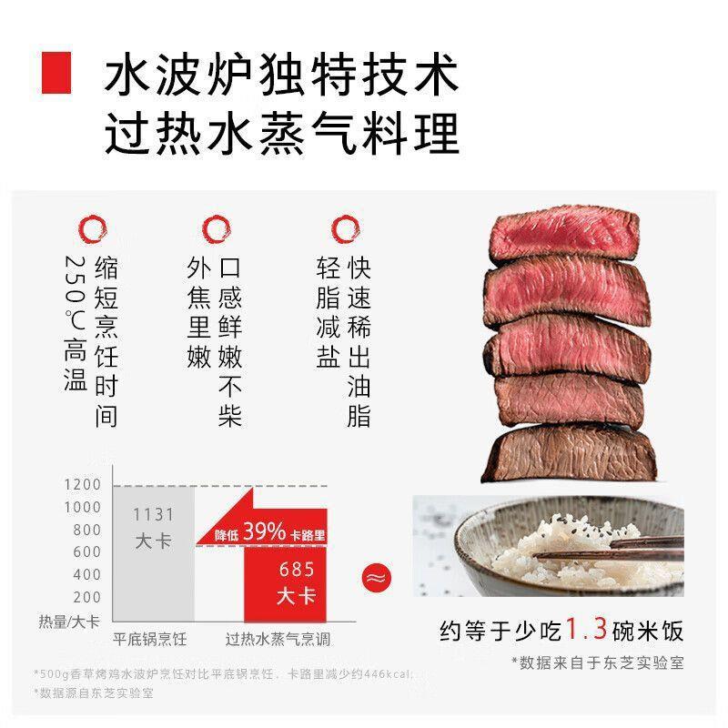 进口水波炉家用微波炉变频微蒸烤一体台式烤箱四合一26L