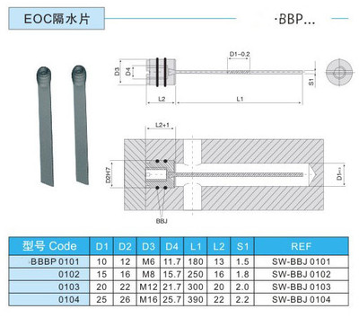 厂家供应EOC隔水片BBP0101 BBP0102 BBP0103 BBP0104
