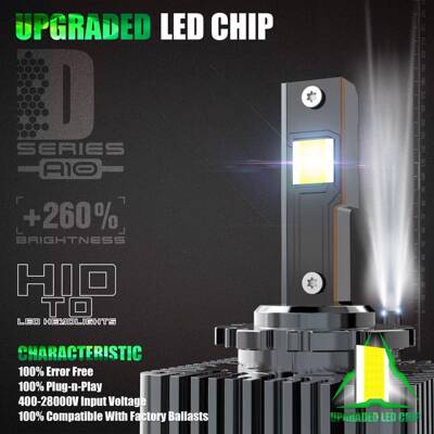 2025新款l车ed汽大DD系列系列A1灯0替换HID灯泡损安装无D3S