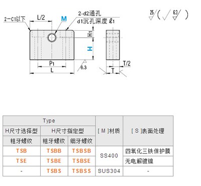 调整螺丝块 沉孔型TSBB3 TABSE5 TSBSTSBSB TSBSE TSBSSTSB TSE