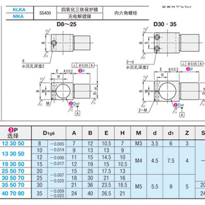 支柱固定夹 悬臂型 旋转支架 旋转夹 旋转光轴管夹KLKA MKA ALKA