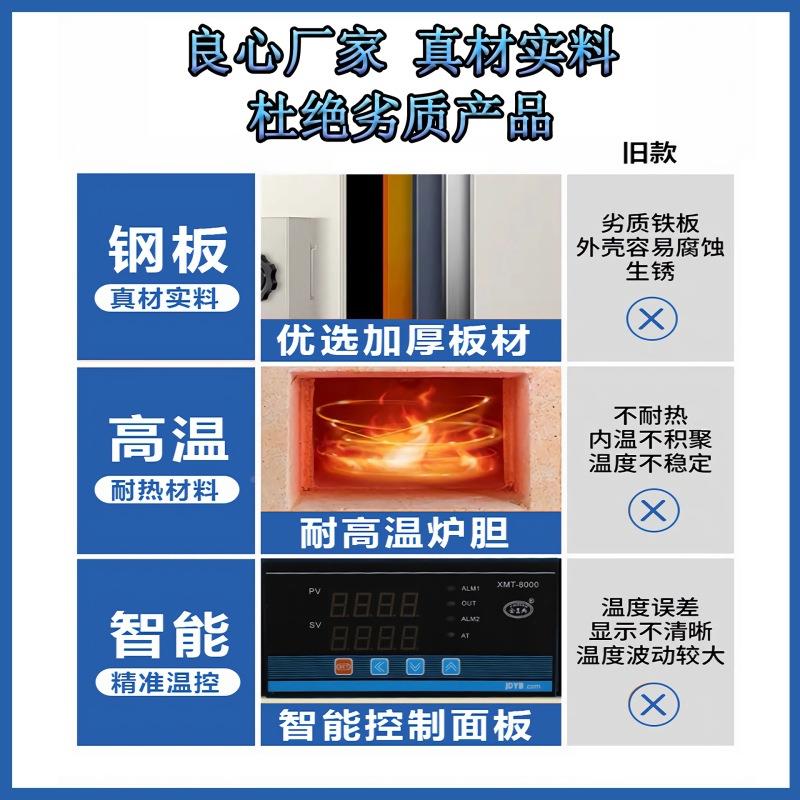 马弗炉热处理器退灰分火火炉淬高温BOS-2.5-箱电阻式炉工业电炉实