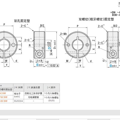 固定环 开口型 SCSM PSCSM SSCSM SCSW PSCSW SSCSW SCSM20SCSM16