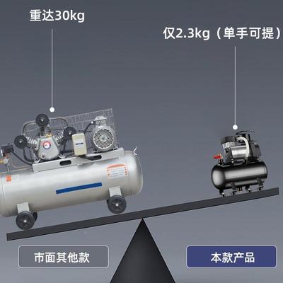 12迷空压机高压小型2v家用电5582动充气泵车你载汽车用打气泵便0