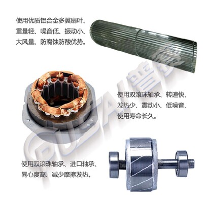 变压器用横流冷却风机GFDD470-150 490-150 582-150 590-150/155