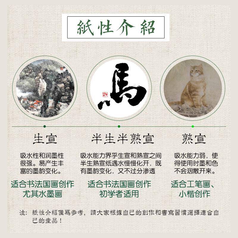 安三徽泾县尺四尺BET生宣纸法国画创作六尺八书尺专宣纸国画用