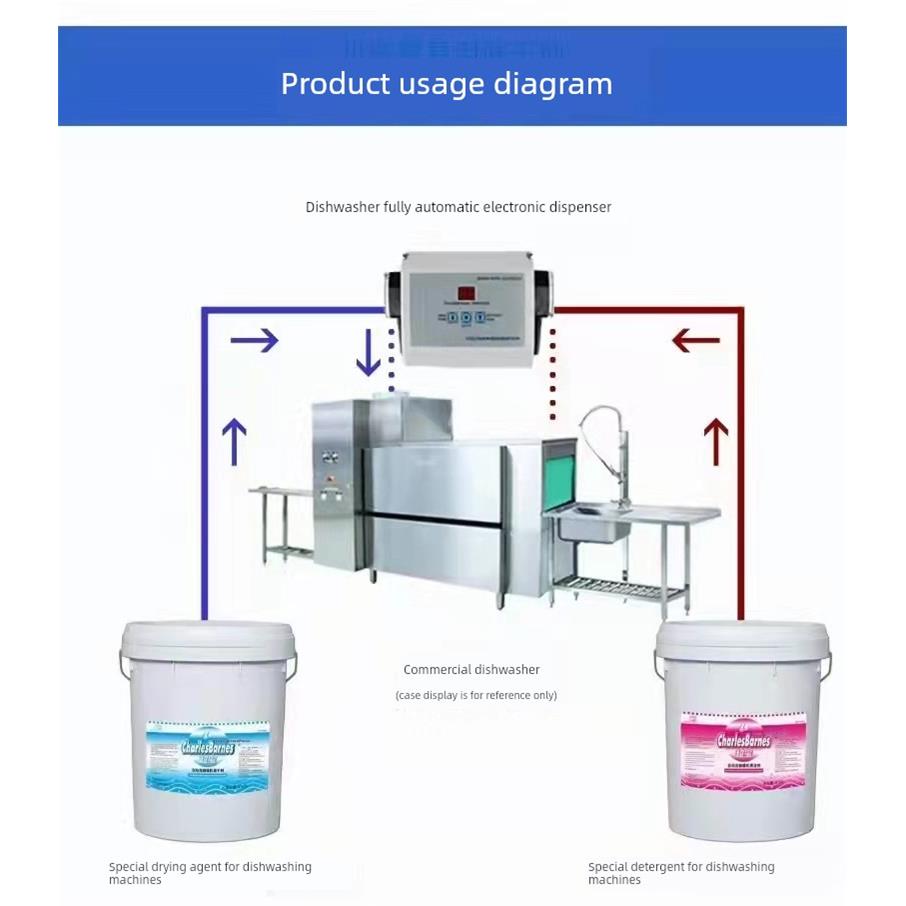 超宝商用洗碗机专用清洁剂催干剂洗碗剂洗涤剂机用餐具洗洁精大桶
