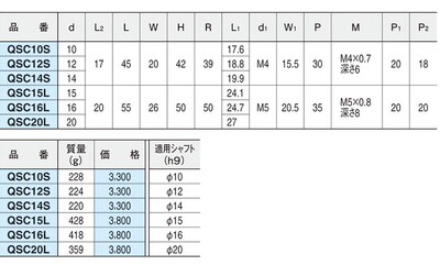 快速 导向轴 固定夹 (QSC)QSC12S QSC15L QSC16L QSC20L QSC10S