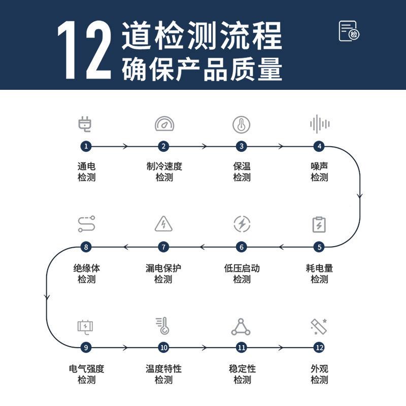 铜用管速冻卧式冷柜大冰柜冷藏冰柜210量商大容小柜冷冻冰柜家用