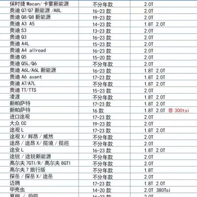适配3代EA888迈腾B8途观L途昂科迪亚克帕萨特曼牌机油滤芯HU6013Z