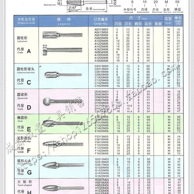 C型金鹰旋转锉 合金打磨头柄6mm钨钢磨头CX0616/C0820/C1020M06