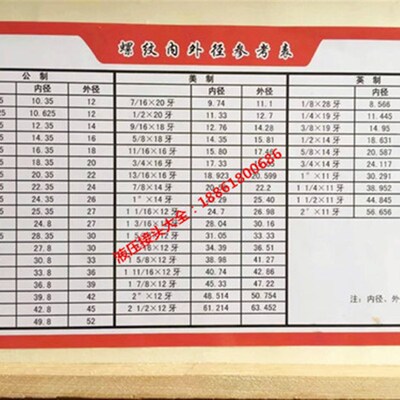 焊接内丝M241.5公制管姑加厚内对丝M24*1.5细牙焊接熟铁2400