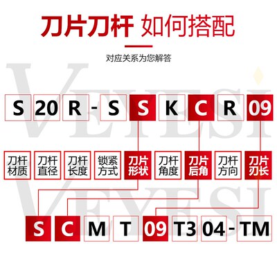 75度螺钉式数控内孔刀杆S12M/S16Q/S20R-SSKCR09车床镗孔刀杆白刀