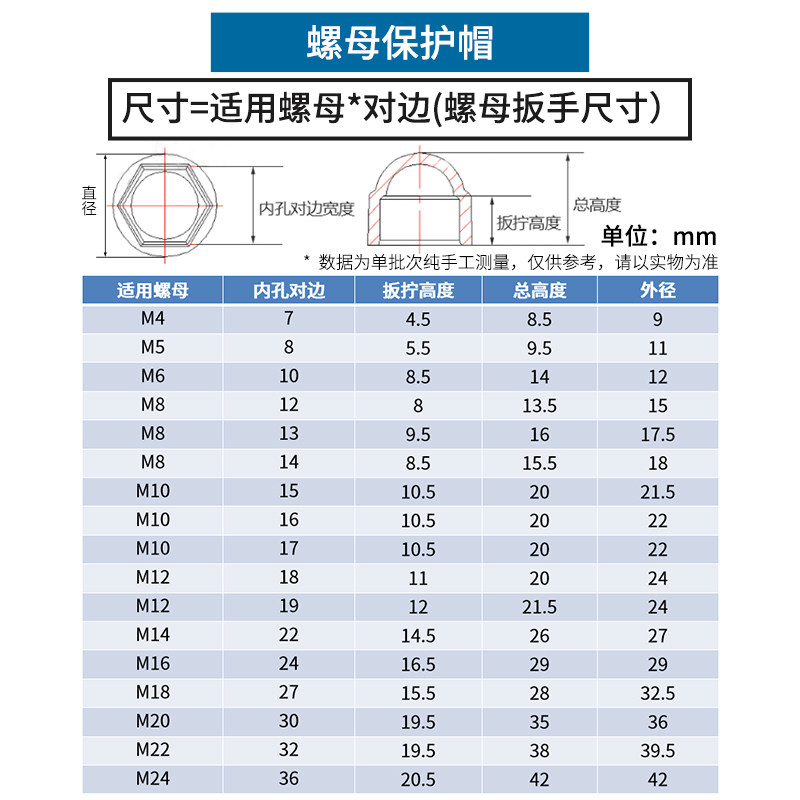 螺母保护帽螺丝帽装饰盖防尘帽六角塑料螺丝螺母盖帽套帽螺丝罩头