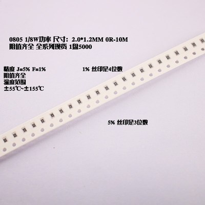 0402 0603 0805 1206 贴片电阻63.4R 64.9R 66.5R 68.1R 69.8R 1%