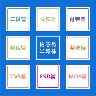 现货1N5821  DO-27  印字:1N58 肖特基二极管 直销