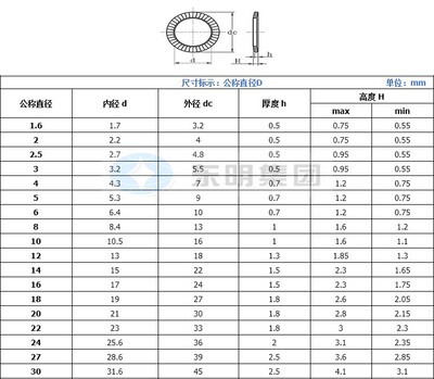 东明 304不锈钢DIN9250S双面斜印花垫圈 双面齿蝶形防松垫圈 包邮