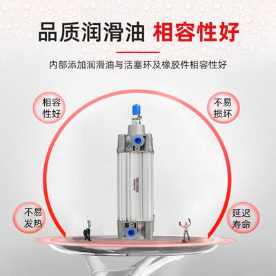 日系气标准气缸CP96动SD1B32/40/50/63/80*10-050-75-125264-50-2